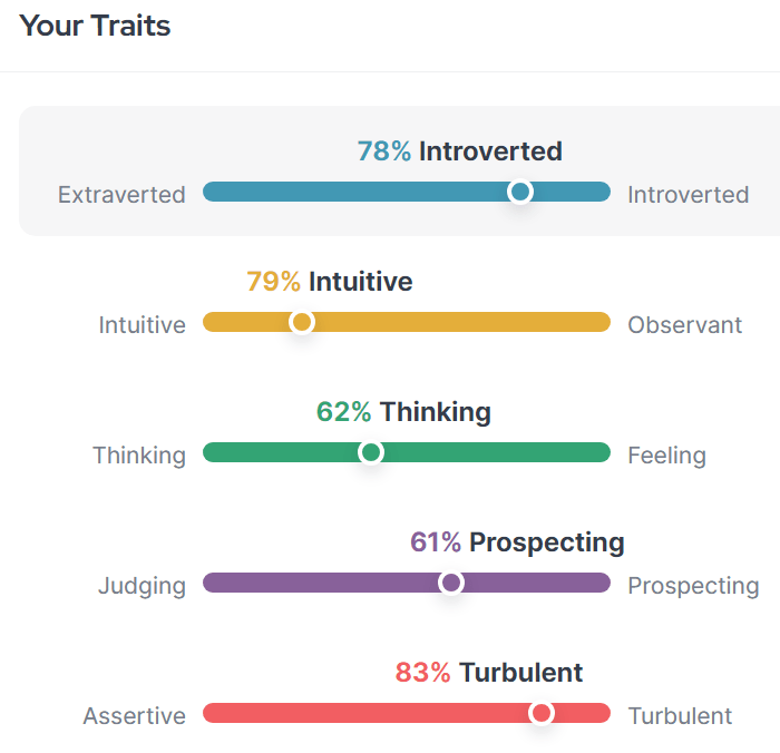 sakinorva測出的八維順序解釋 - MBTI板 | Dcard