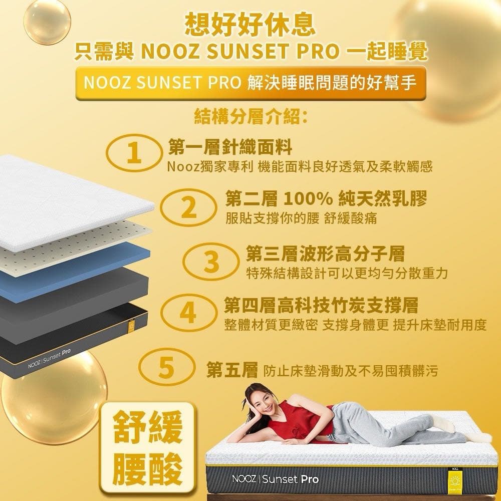 2025 床墊推薦｜Dcard、PTT 網友熱議 5 款高評價＋尺寸挑選攻略 - 兩津先生 (@zen1345136) | Dcard