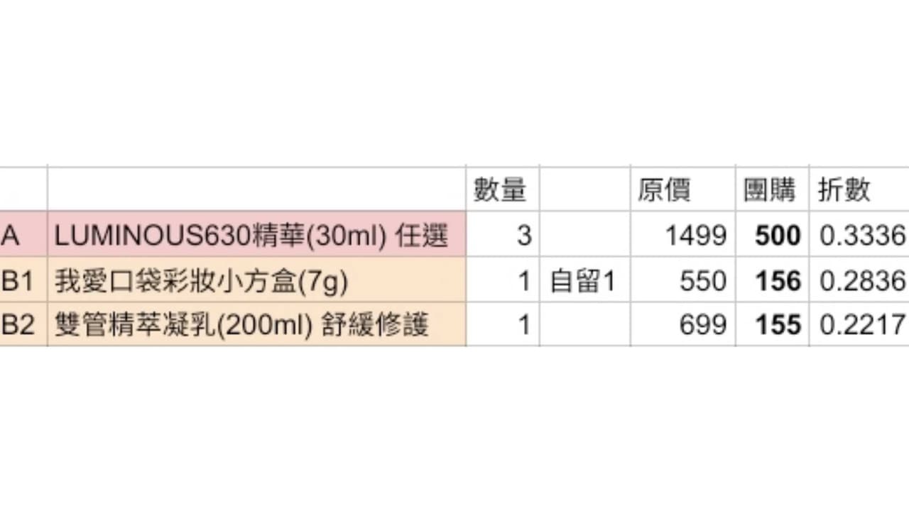 #揪團 妮維雅 L630淡斑精華＄500、雙管凝乳修護＄155 - 美妝團購板 | Dcard