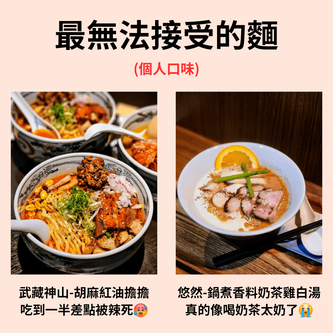 2024 拉麵Top5 - 美食板 | Dcard