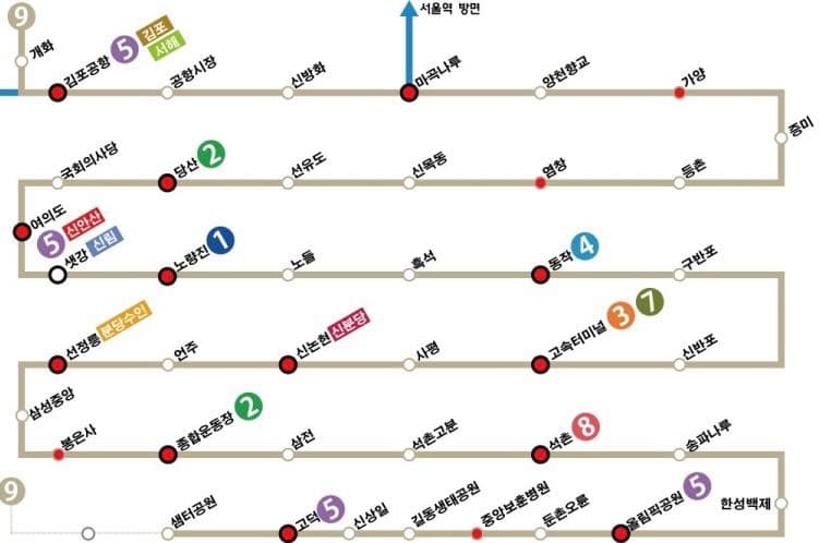 #情報 韓國地鐵9號線 - 韓國旅遊板 | Dcard
