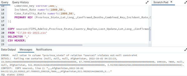 #請益 SQL問題請益 - 軟體工程師板 | Dcard