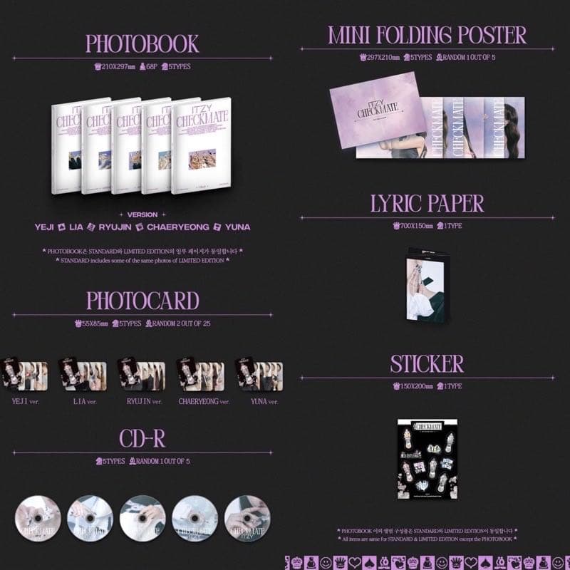 #閒聊 K-pop公司的專輯配置——JYP篇 - 追星板 | Dcard