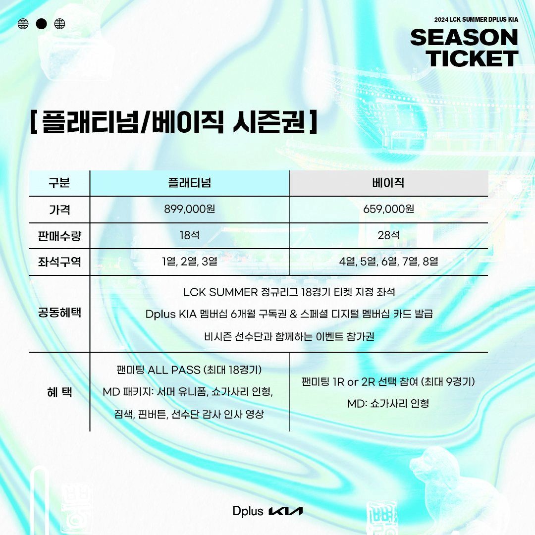 #情報 2024 LCK 夏季賽 各戰隊售票資訊 🎫（持續更新） - 英雄聯盟板 | Dcard