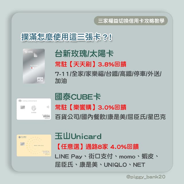 【三家權益切換信用卡攻略】 國泰CUBE卡、台新玫瑰/太陽卡、玉山Unicard 超完整比較圖表!! - 撲滿日記 (@piggy_bank20) | Dcard