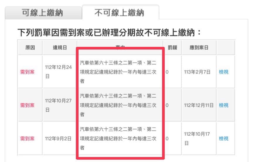協尋 汽車違規記點太多是不是被扣牌了？ 問答板 Dcard