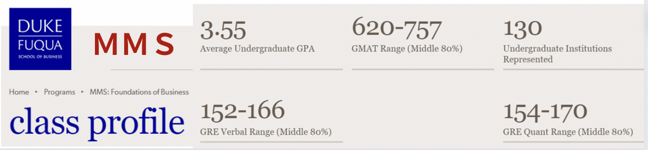 【Lily GRE】GMAT OR GRE ? 詳細留學考試選擇考量 - 語言板 | Dcard