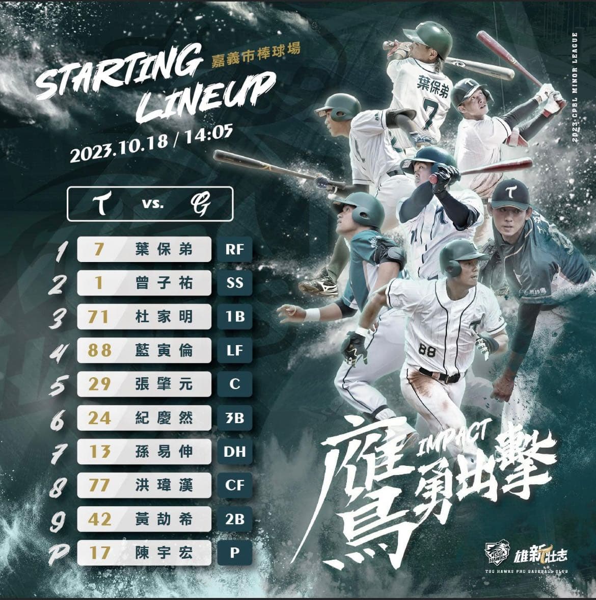 2023.10.18 CPBL 二軍總冠軍賽 G2 台鋼雄鷹🦅 vs. 富邦悍將🛡️ 賽事討論區 - 中職板 | Dcard