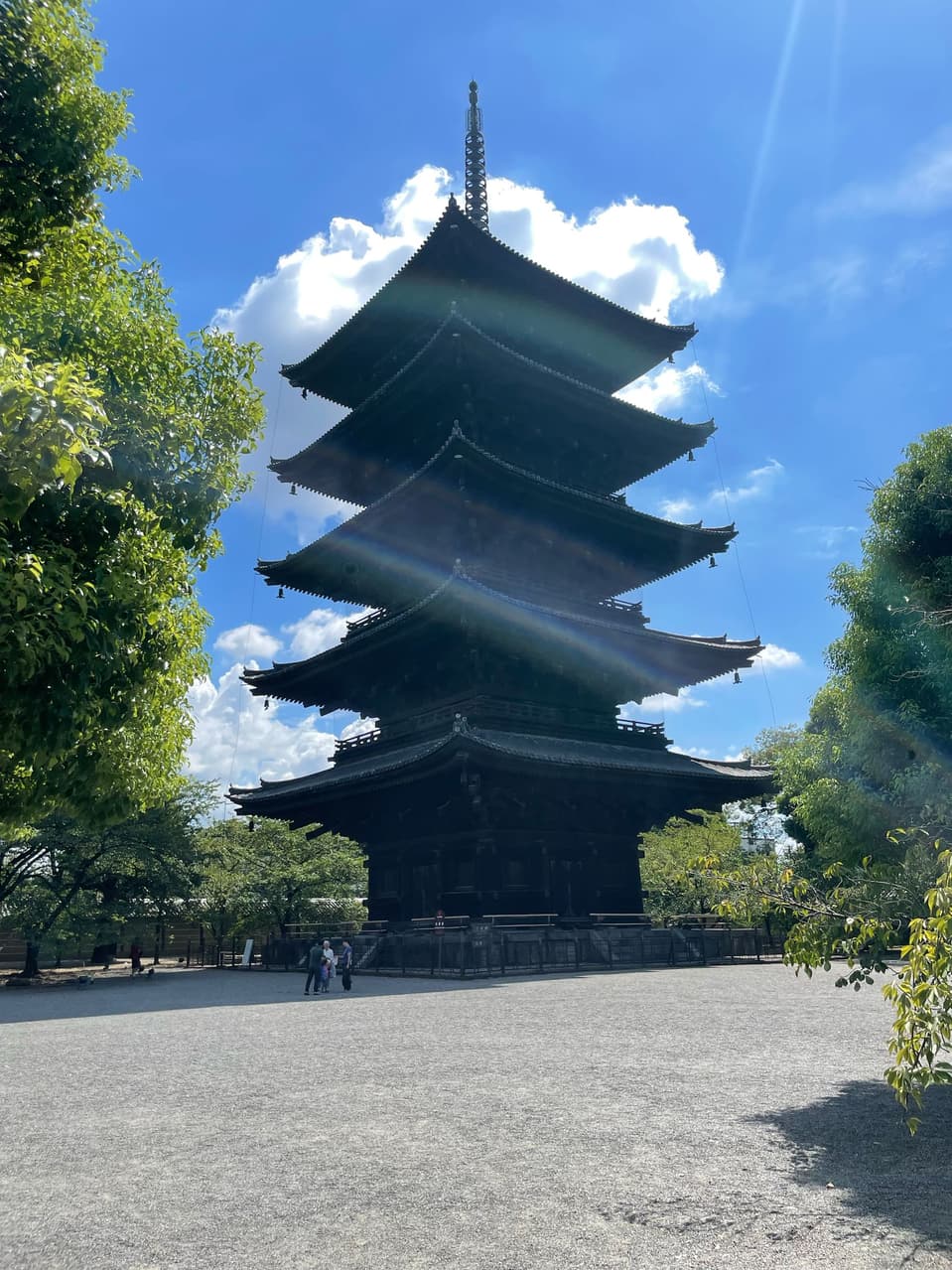 半冷半熱的京都大阪D3 - 日本旅遊板 | Dcard