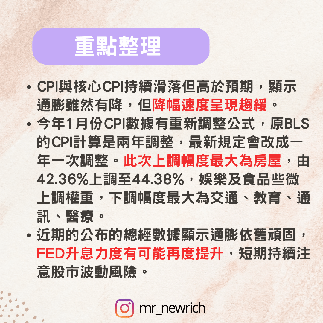 #分享 美國1月CPI數據分析與重點整理，通膨降幅趨緩？ - 股票板 | Dcard