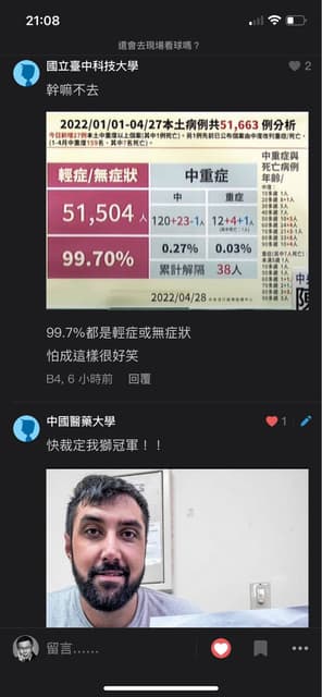 99.7%都輕症 為何SBL/wsbl要停賽？ - 籃球板 | Dcard