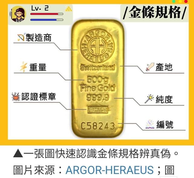 LBMA 認證的重要性 - 理財板 | Dcard