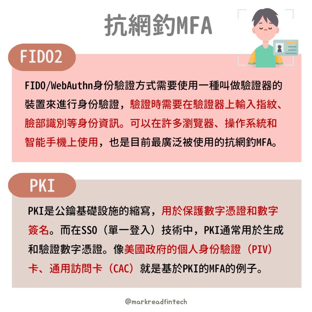 ⚔ 多因子認證MFA - 馬克解讀金融科技 (@markreadfintech) | Dcard
