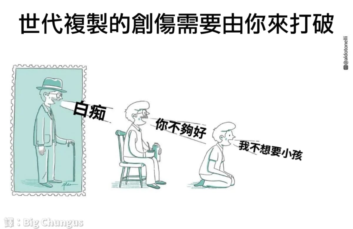 打破詛咒 - 梗圖板 | Dcard