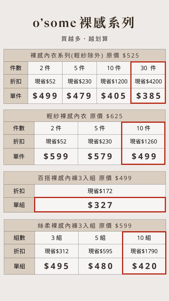 📣o’some內衣限時團購中！ - 女孩板 | Dcard