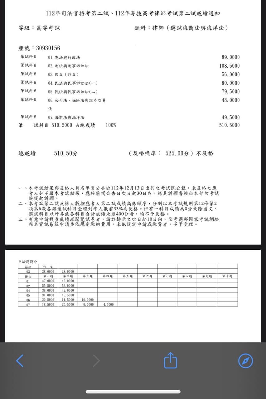 請益 求健檢 法律人板 Dcard