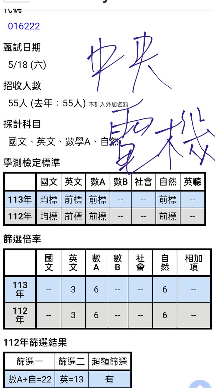 7選5選不出來救救我🥹 升大學考試板 Dcard