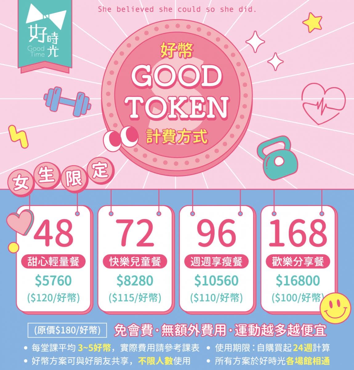 (已徵滿)好時光課程合購 運動板 Dcard