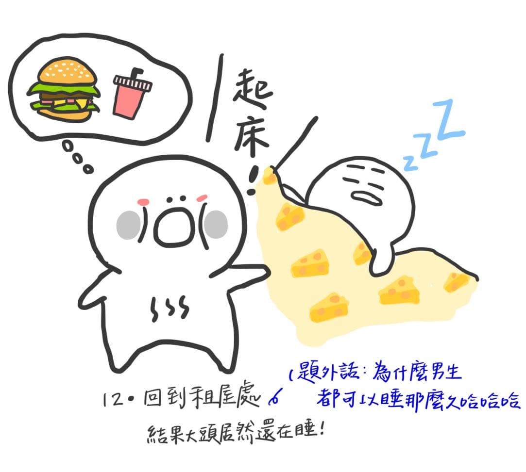 日常手繪分享🎨 - 牛牛 (@winnie66) | Dcard