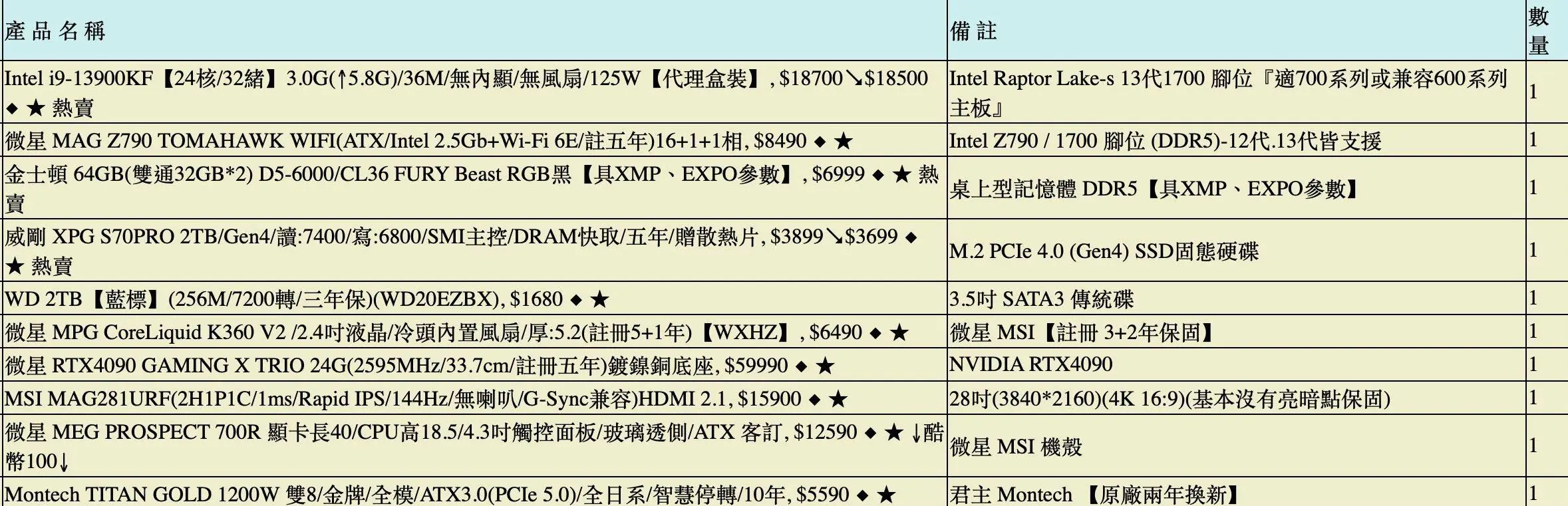 求救 FPS不穩造成畫面卡頓 - APEX 英雄板 | Dcard