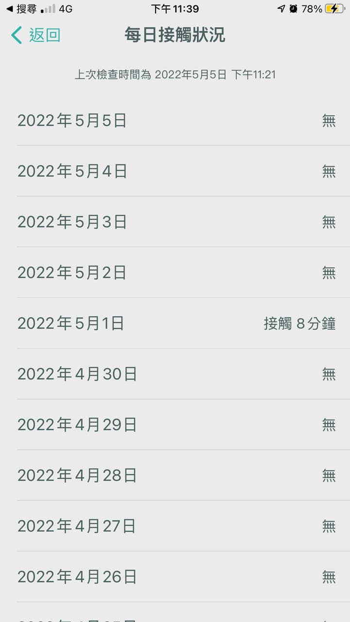 臺灣社交app 大葉大學板 Dcard