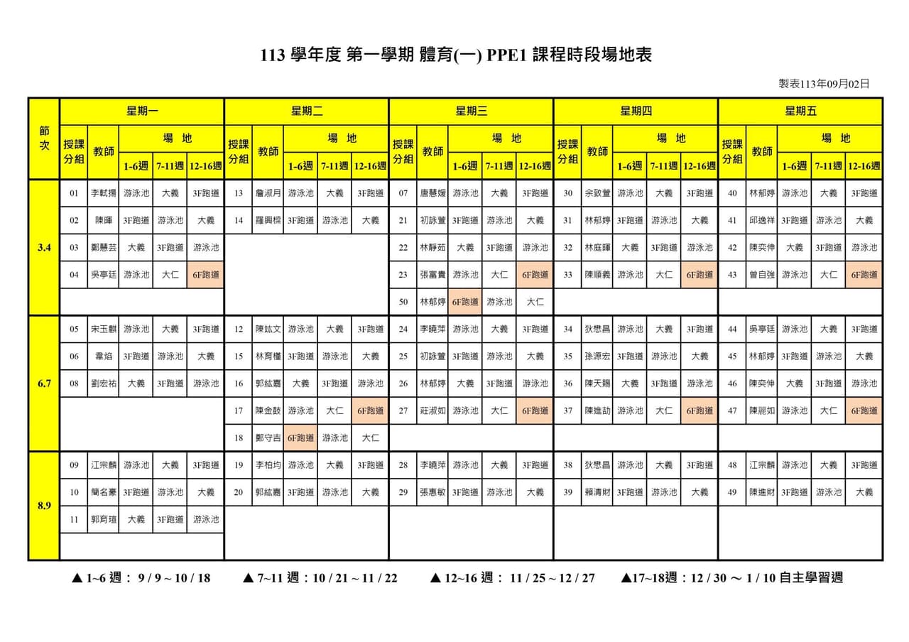 113 1 體育課程場地表 文化大學板 Dcard