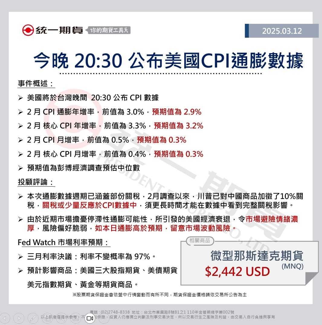 今晚20：30公布美國CPI通膨數據 - 理財板 | Dcard