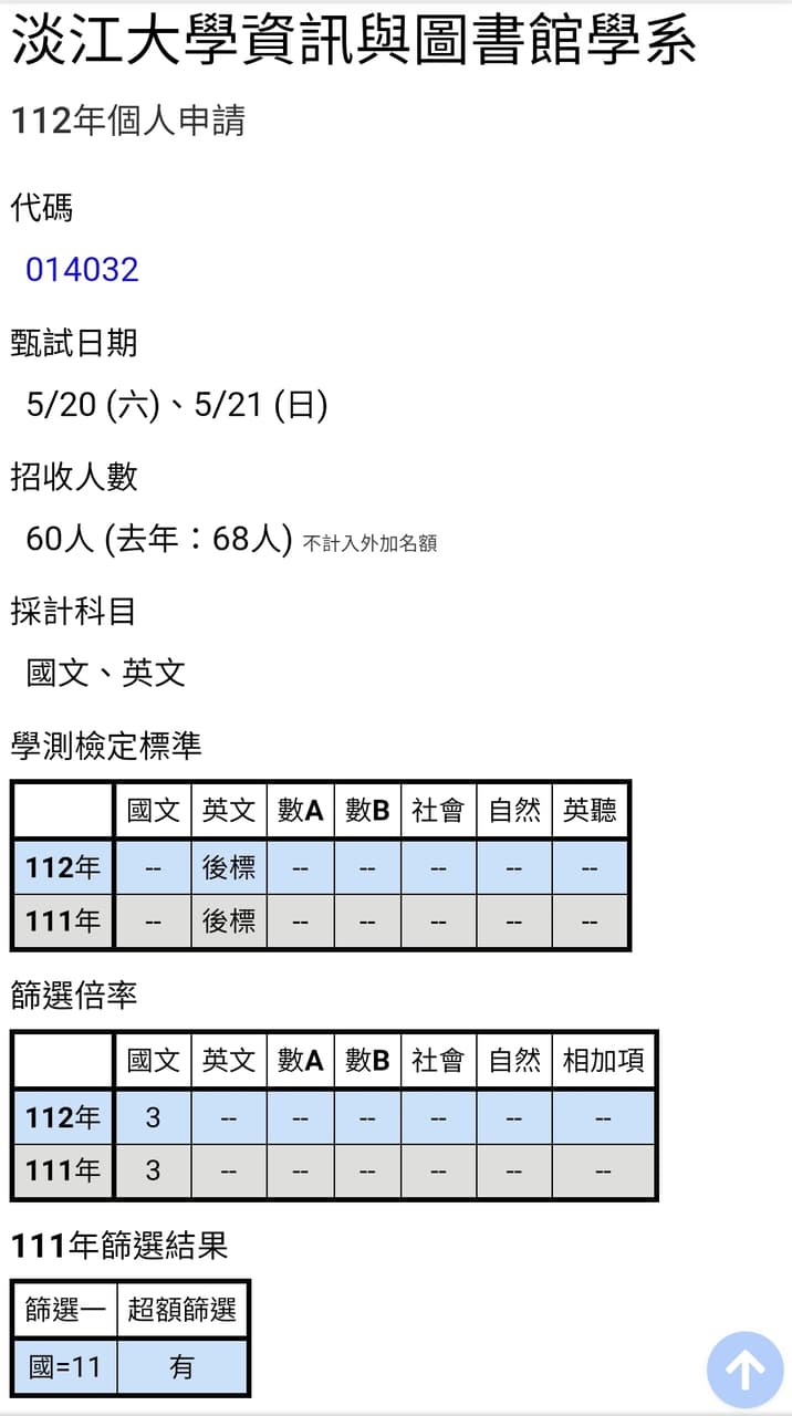 淡江資圖請益 升大學考試板 Dcard