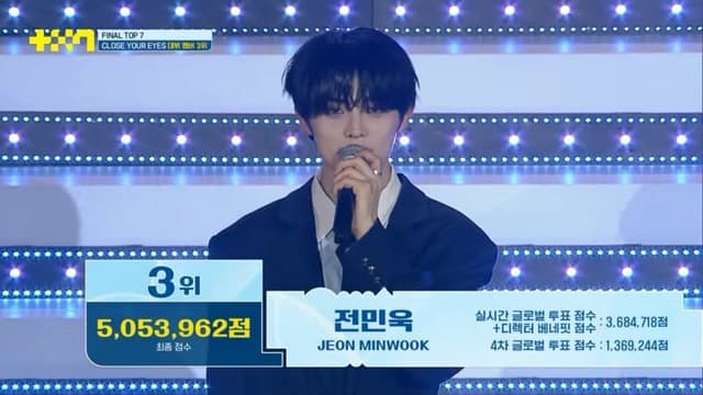 #集中討論 PROJECT 7出道名單！ - Project 7板 | Dcard