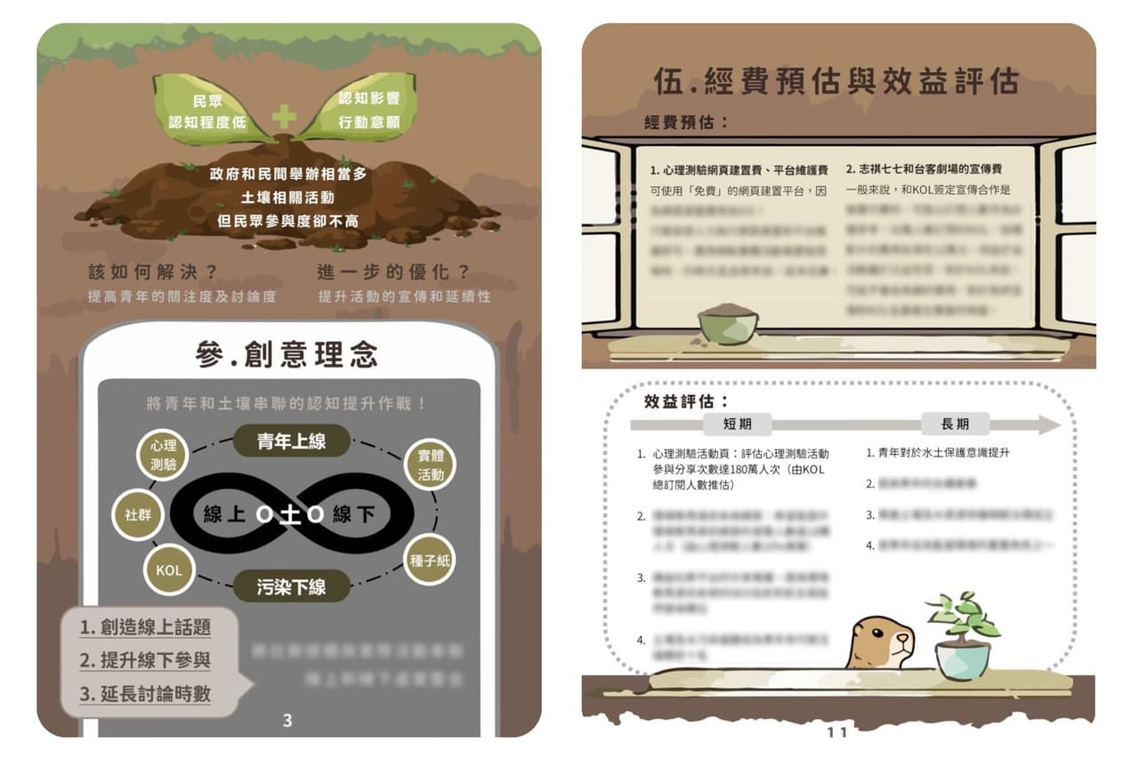 競賽企劃書的經驗分享-美編篇 - 鮮奶茶都點無糖 🐄 (@winnie_2020) | Dcard