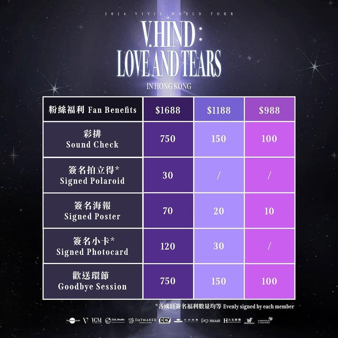 #官方 2024 VIVIZ WORLD TOUR [V.hind : Love and Tears] in HONG KONG - GFRIEND板 | Dcard
