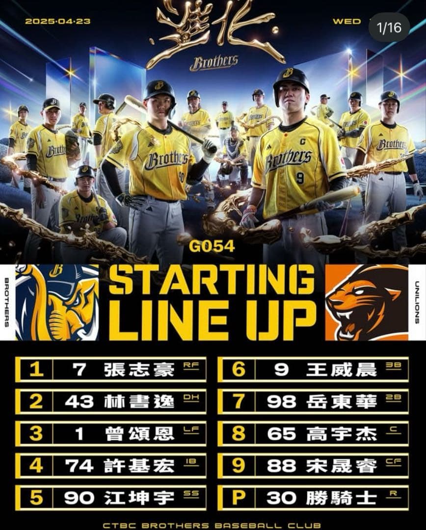 2025/4/23 CPBL 例行賽 G53 / 兄弟🐘 VS. 統一🦁 / 賽事討論區（勝騎士 VS. 布雷克） - 中職板 | Dcard
