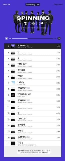 GOT7 "ECLIPSE" M/V🔥#集中討論 - 追星板 | Dcard