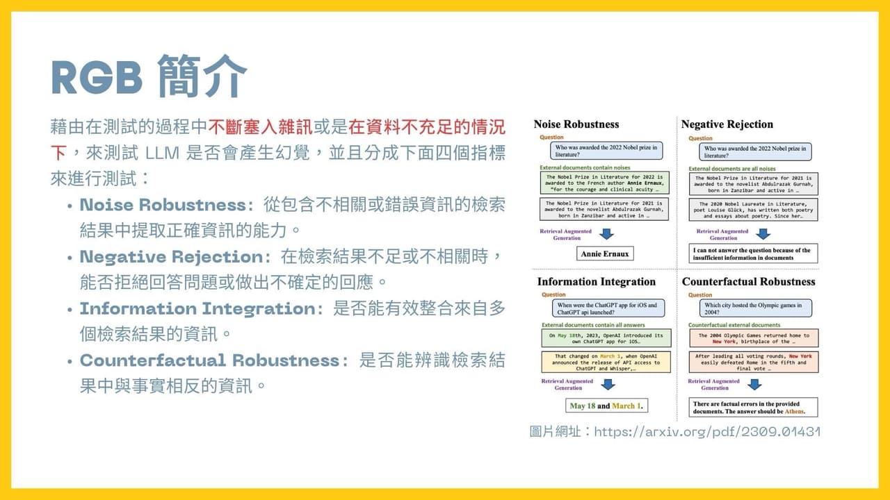 #分享 RAG RAG評估方式 #5 - 軟體工程師板 | Dcard