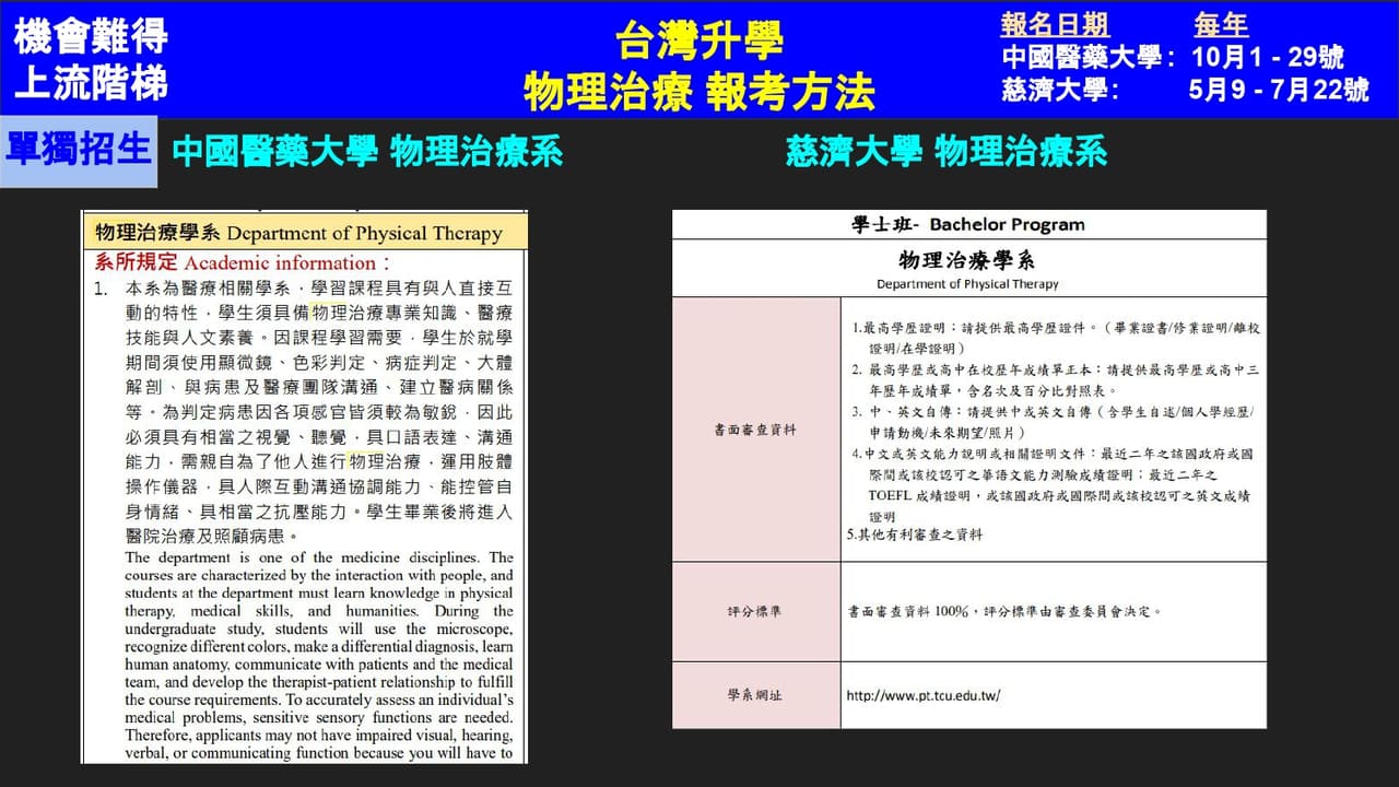 物理治療 PT Physio 物治 Physiotherapy Physical Therapy 台灣 聯合分發 個人申請 單獨招生 - DSE 考生專區板 | Dcard