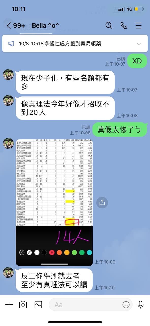 我媽很幽默ㄟ！XDD - 閒聊板 | Dcard