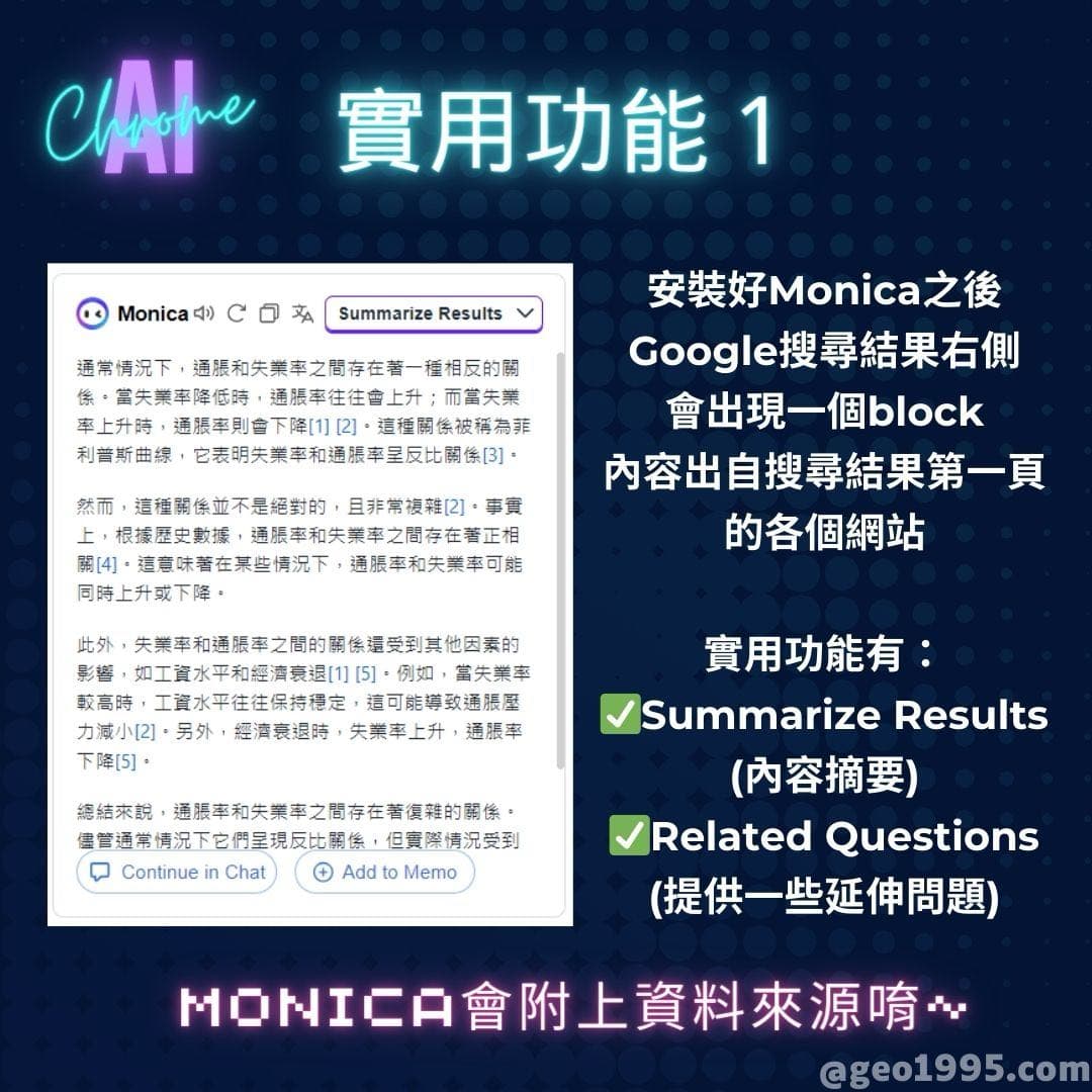 強化Google搜尋能力的AI工具：Monica - 研究所板 | Dcard