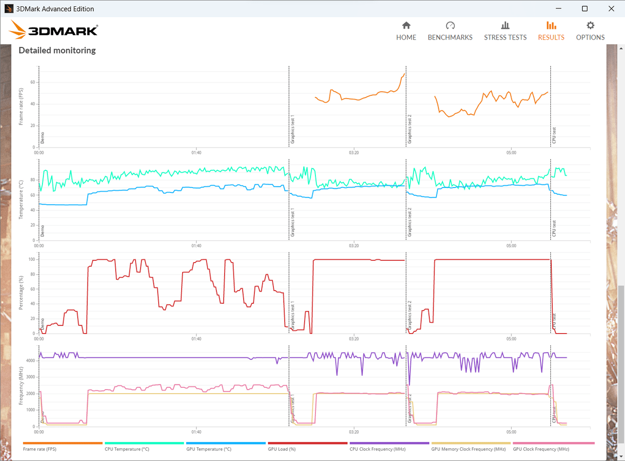 #分享 GIGABYTE G5 MF 開箱 實用好選擇 - 3C板 | Dcard