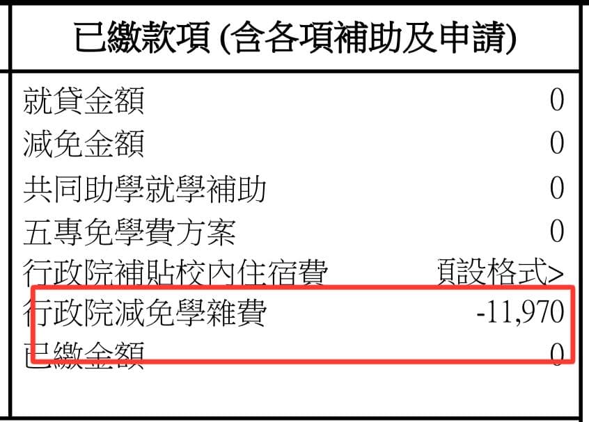 行政院減免學雜費 弘光科技大學板 Dcard