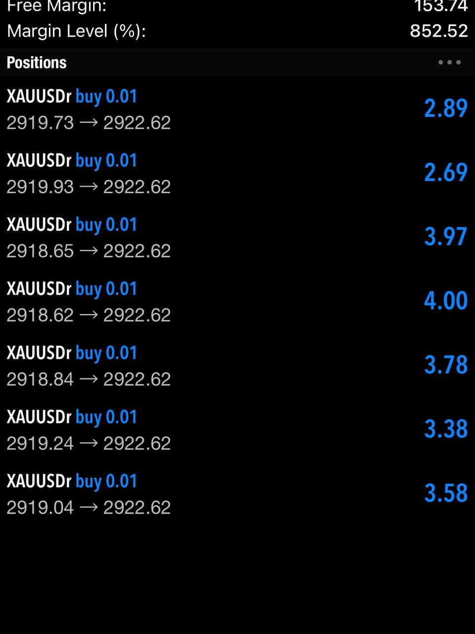 免费外汇教育与信号频道 - APU板 | Dcard