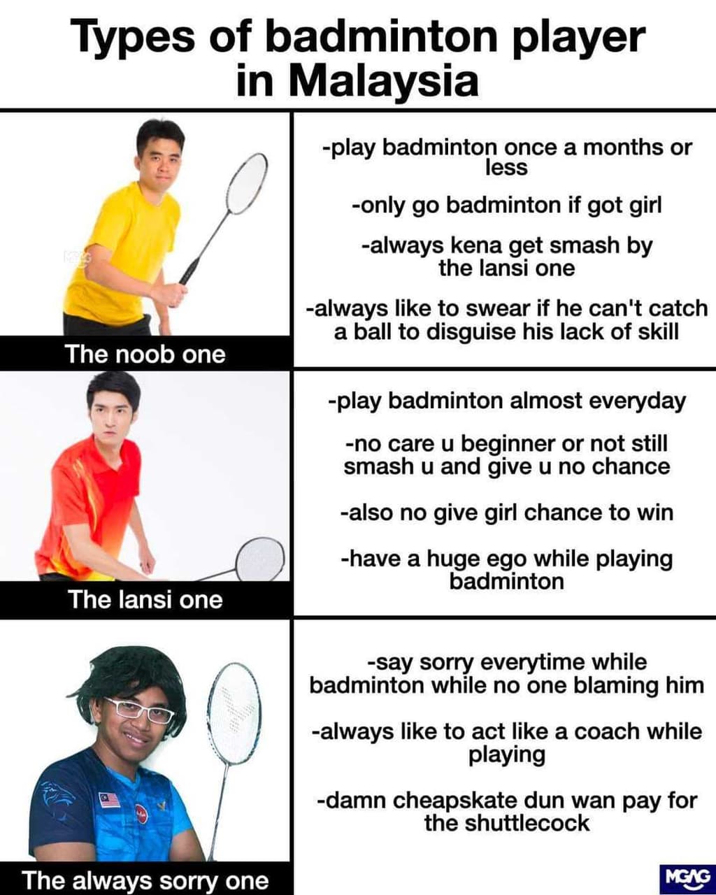 Malaysia national sport: Badminton 🏸 - MY_Memes板 | Dcard