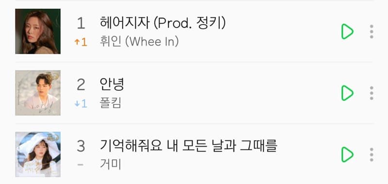 2更)丁輝人第二張solo專輯“soar分手吧” - B57 留言 | Dcard