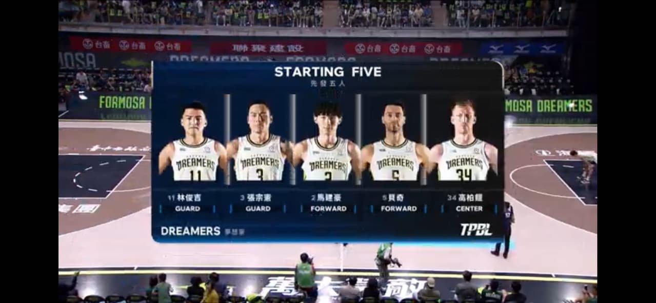 #討論 2024/10/19 TPBL 第一季例行賽 G1 / 中信特攻🏹 VS. 福爾摩沙夢想家☁️ / 賽事討論區（TPBL 歷史首戰） - 籃球板 | Dcard