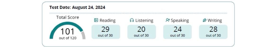 Toefl 高分心得文 - 語言板 | Dcard
