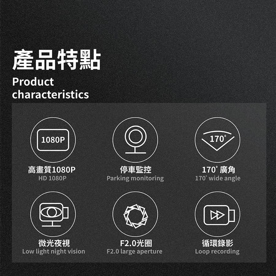 【Dcard必備】2025行車記錄器選購攻略：安心上路，Jinpei 錦沛熱門款推薦！🚗📹 - 購物狂森宅女 (@forestgirl) | Dcard