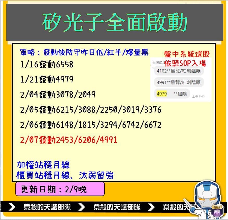 「矽光子全面啟動」 - 小紫紫 (@r9594) | Dcard