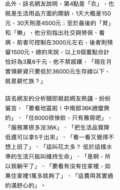 36k窮忙族 - 工作板 | Dcard