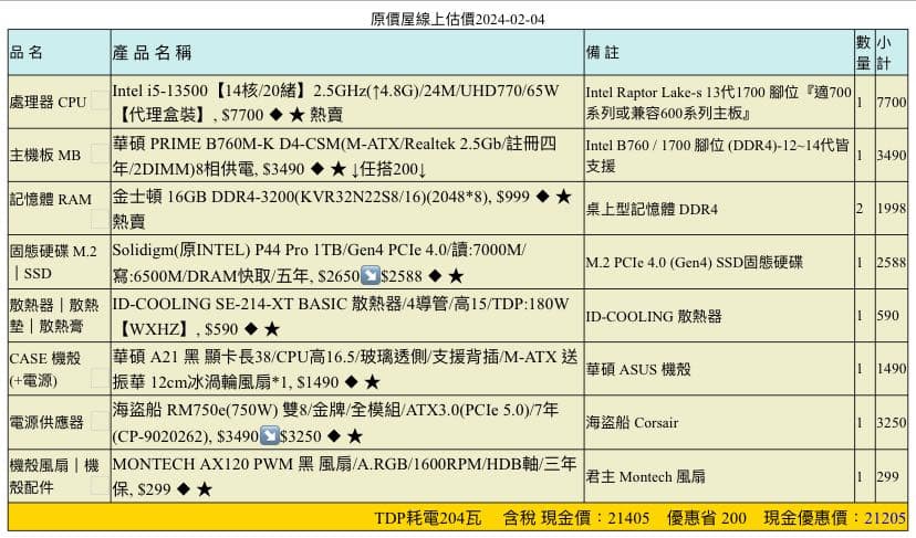 組35k~36k的電腦 - 3C板 | Dcard