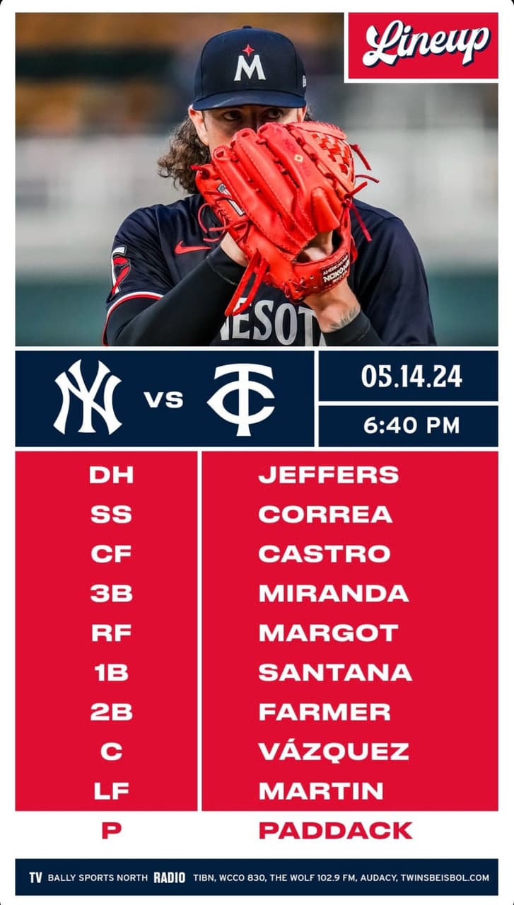 #賽事討論 2024/5/15 MLB 例行賽 / 洋基 VS. 雙城 / C.Rodon VS. C.Paddack 賽事討論區 - MLB板 | Dcard