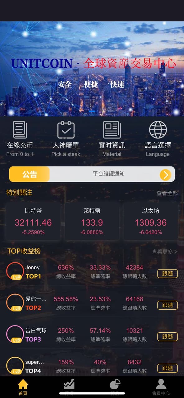 幣安 Unitcoin - 理財板 | Dcard